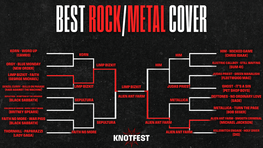 Knotfest: Premium Heavy Culture Content